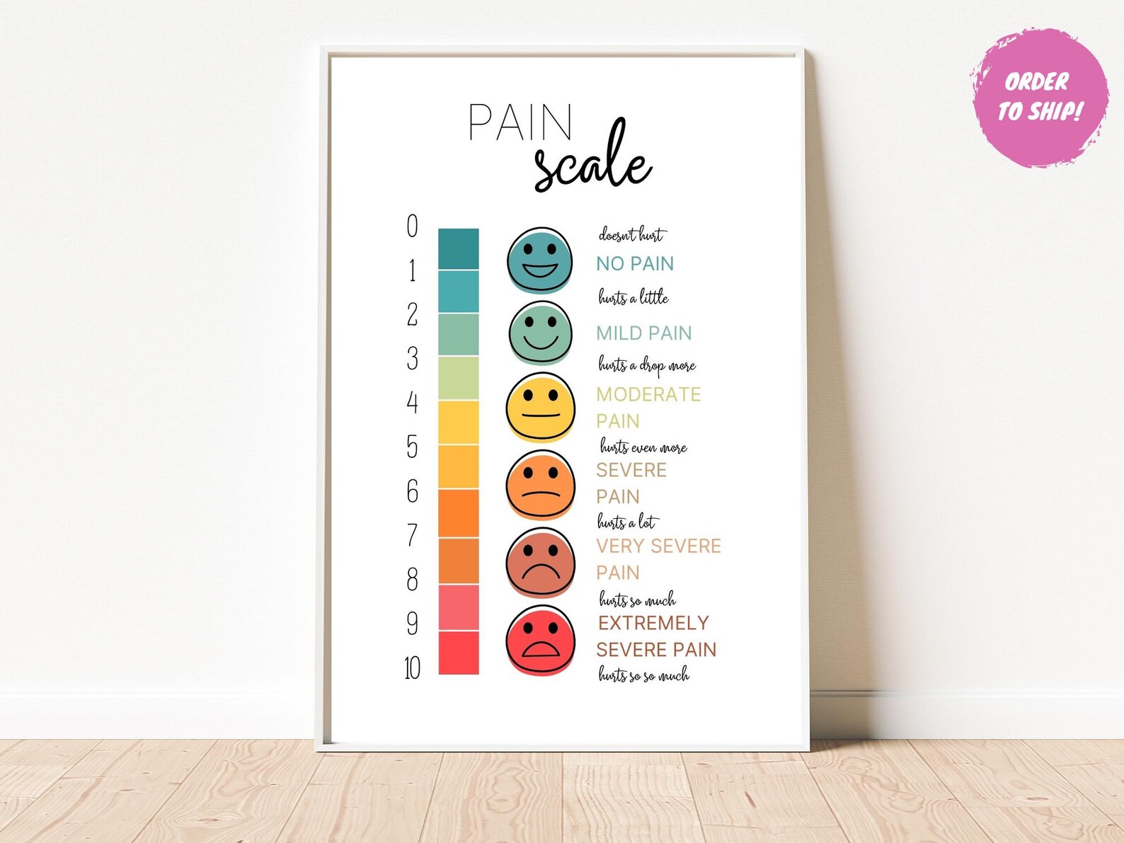 Pain Scale, Child Pain Chart, Therapy Office Poster, School Nurse Sign ...