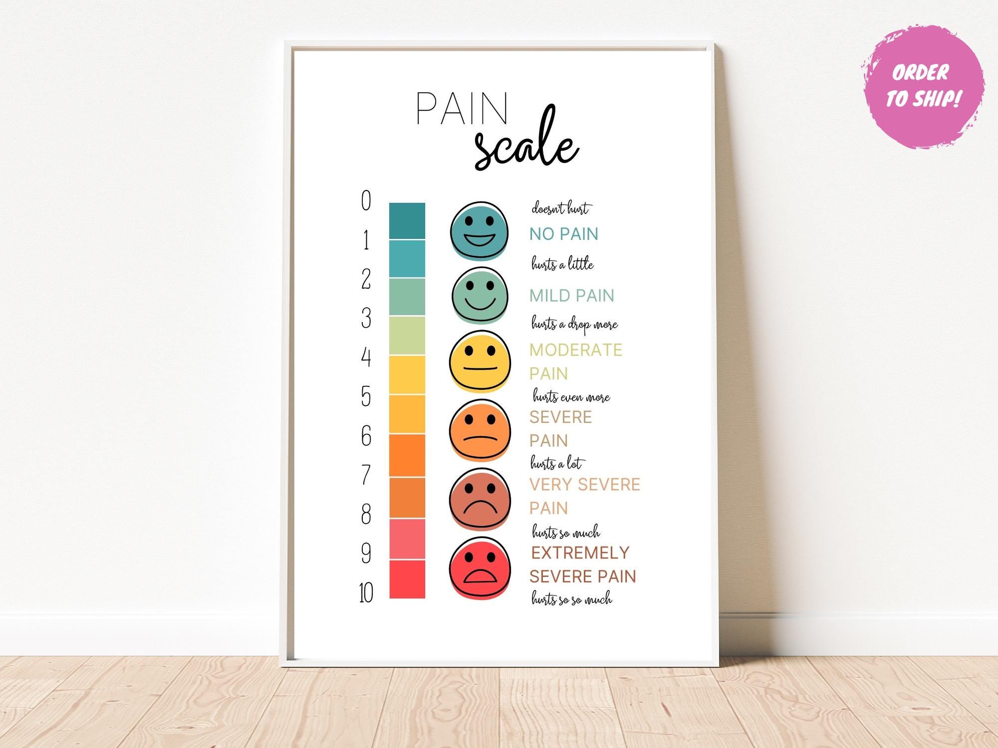 Pain Scale, Child Pain Chart, Therapy Office Poster, School Nurse Sign ...