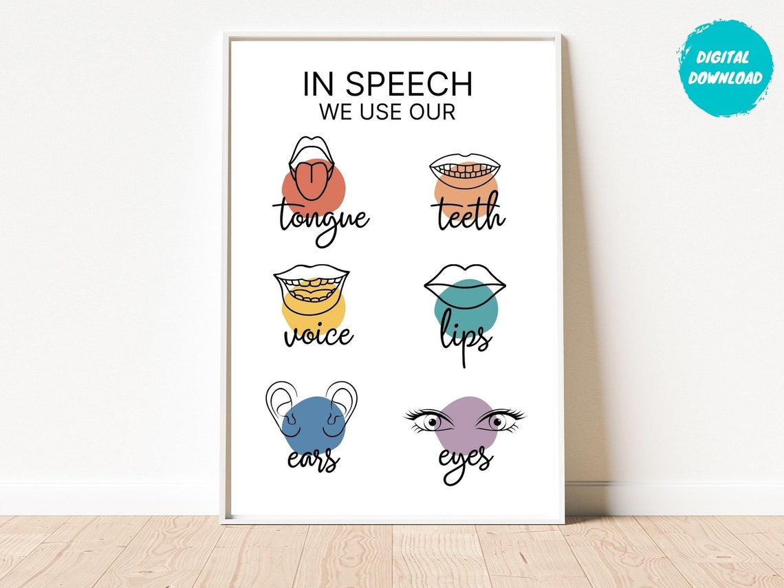 Speech Therapy Posters, Speech Therapy Office Decor, Speech Therapist ...