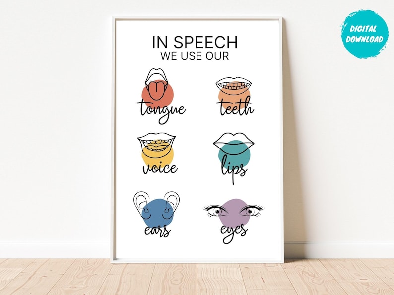 Speech Therapy Posters, Speech Therapy Office Decor, Speech Therapist ...