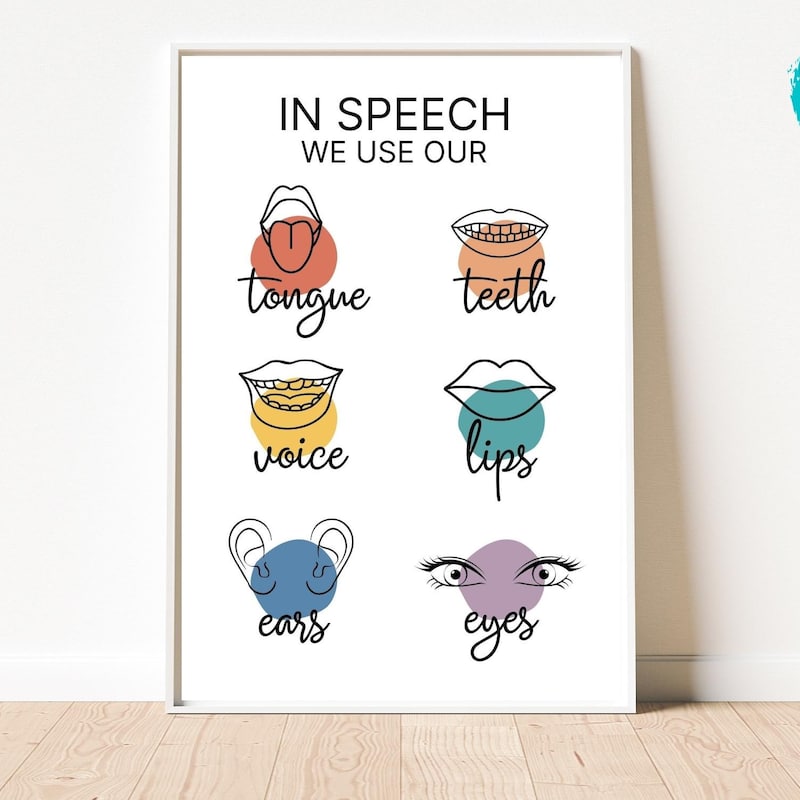 Speech Room Sign - Etsy