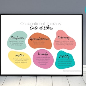 OT Code of Ethics & Core Values Poster: Therapy Office Decor (digital ...