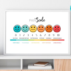 Child Pain Scale Poster: Landscape Emotions Chart (digital Download) - Etsy