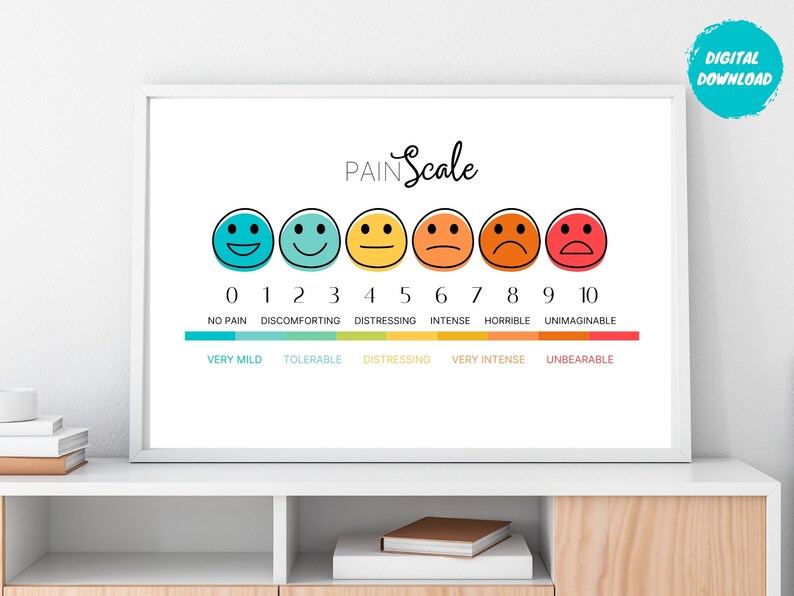 Child Pain Scale Poster: Landscape Emotions Chart (digital Download) - Etsy