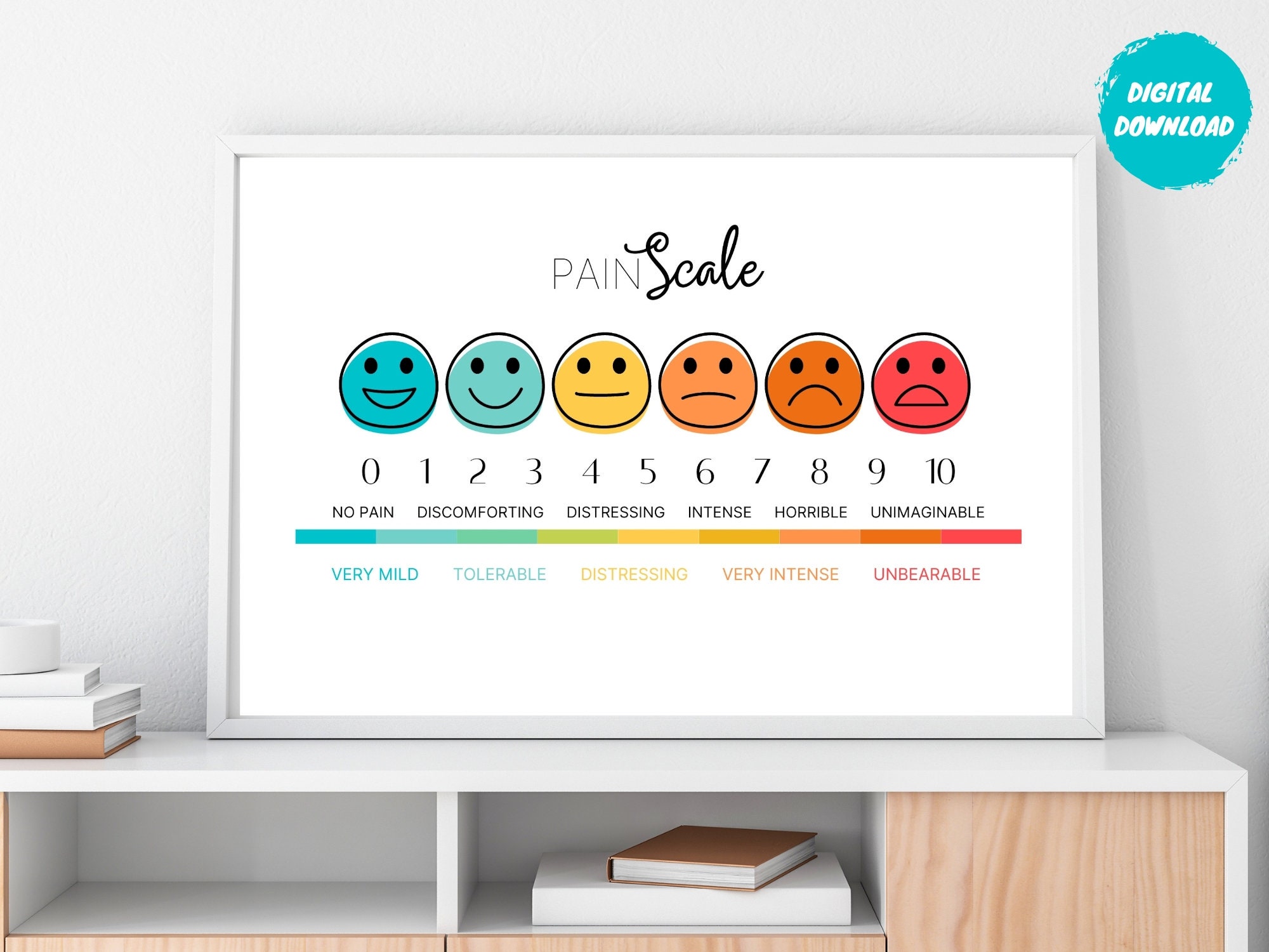 Child Pain Scale Poster: Landscape Emotions Chart (digital Download) - Etsy