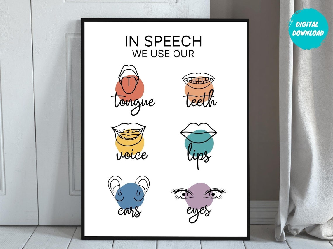 Speech Therapy Posters, Speech Therapy Office Decor, Speech Therapist ...