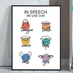 Speech Therapy Posters, Speech Therapy Office Decor, Speech Therapist ...
