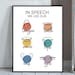 Speech Therapy Posters, Speech Therapy Office Decor, Speech Therapist ...