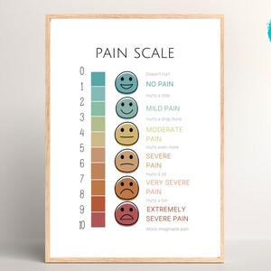 Pain Scale Chart: Adult & Child Therapy Office Decor (digital Download ...