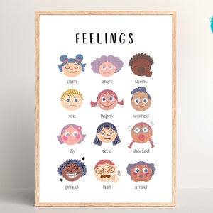 Feelings Poster, Emotions Poster, Different Emotions, Therapy Posters ...