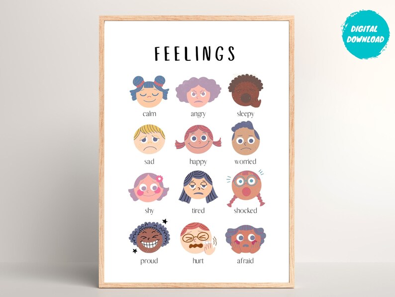 Feelings Poster, Emotions Poster, Different Emotions, Therapy Posters ...