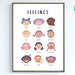 Feelings Poster, Emotions Poster, Different Emotions, Therapy Posters ...