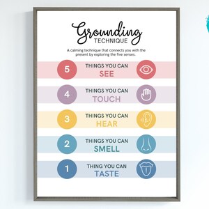 Grounding Techniques Psychotherapy Posters Psychology - Etsy