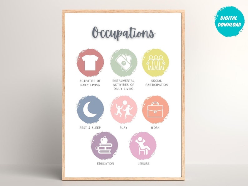 Occupational Therapy, 8 Area of Occupation, Colorful Occupational ...