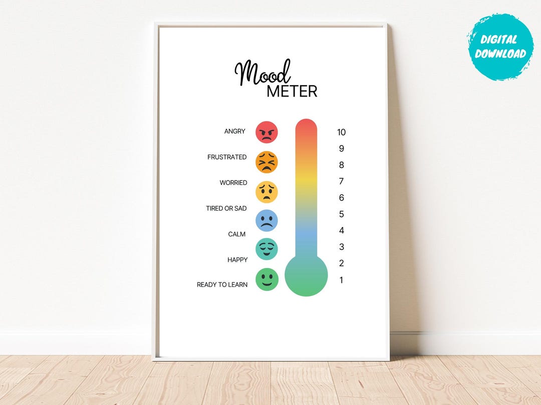 Child Emotional Pain Scale, Zones of Regulation, Anger Meter, Emotional ...