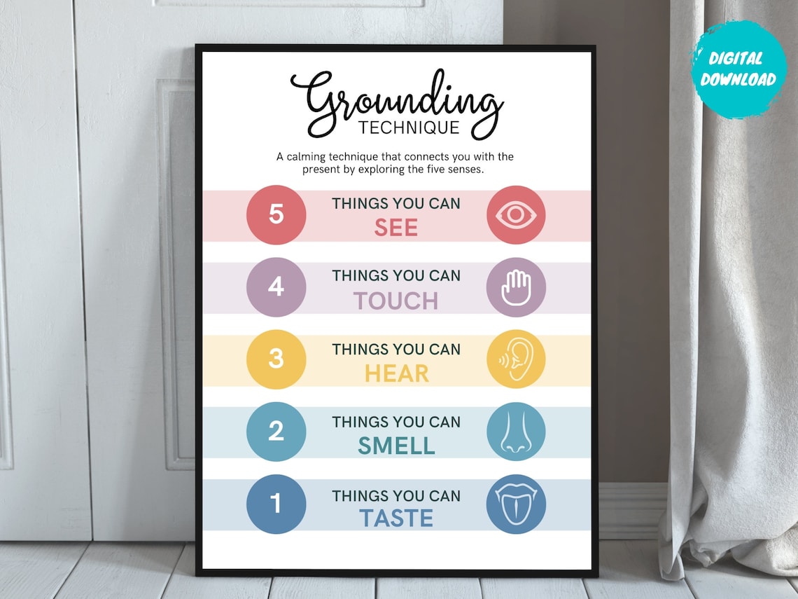 Grounding Techniques, Psychotherapy Posters, Psychology Poster, Therapy ...