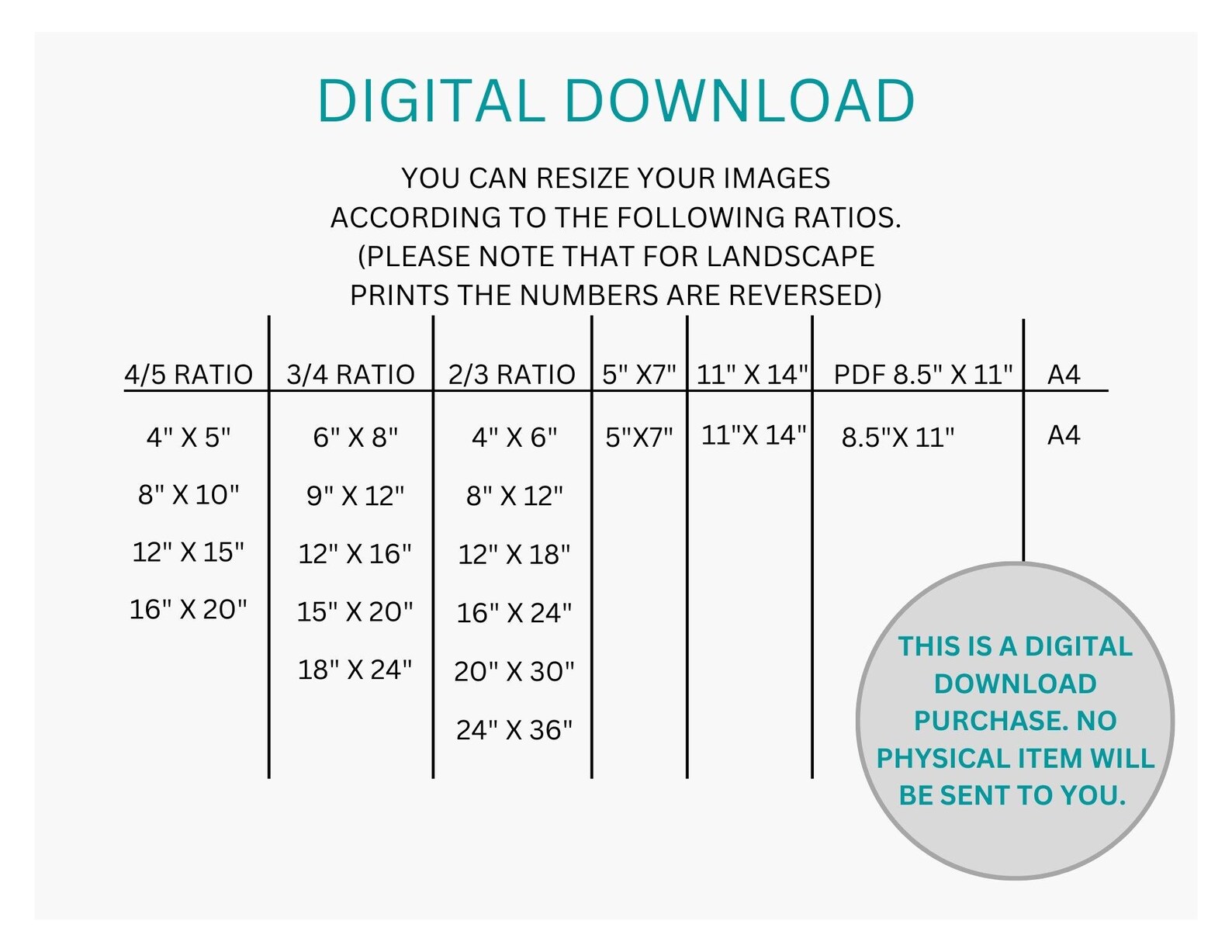 Child Pain Scale Poster: Landscape Emotions Chart (digital Download) - Etsy