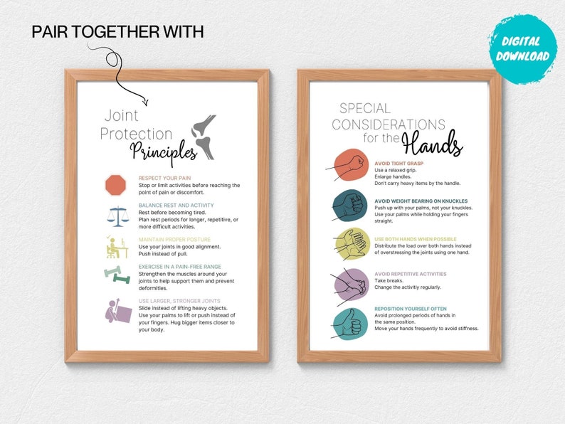 CHT Poster, CHT Office Decor, Hand Therapy Office Decor, OT Patient ...