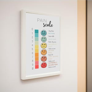 Pain Scale, Child Pain Chart, Therapy Office Poster, School Nurse Sign ...