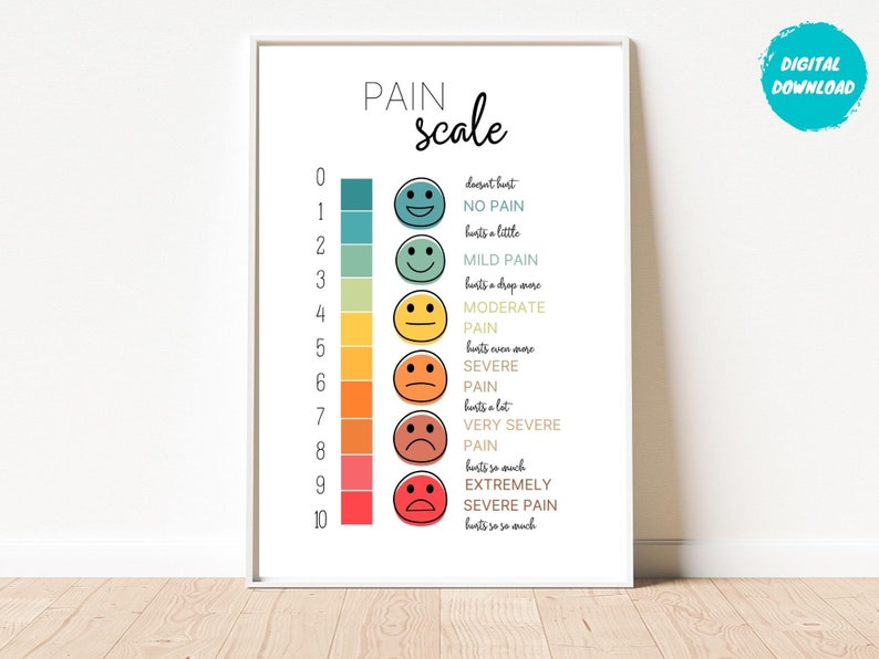 Child Pain Scale Poster: Therapy Office Decor (digital Download) - Etsy