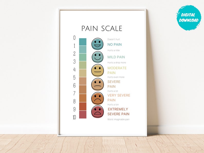 Pain Scale Chart: Adult & Child Therapy Office Decor (digital Download ...