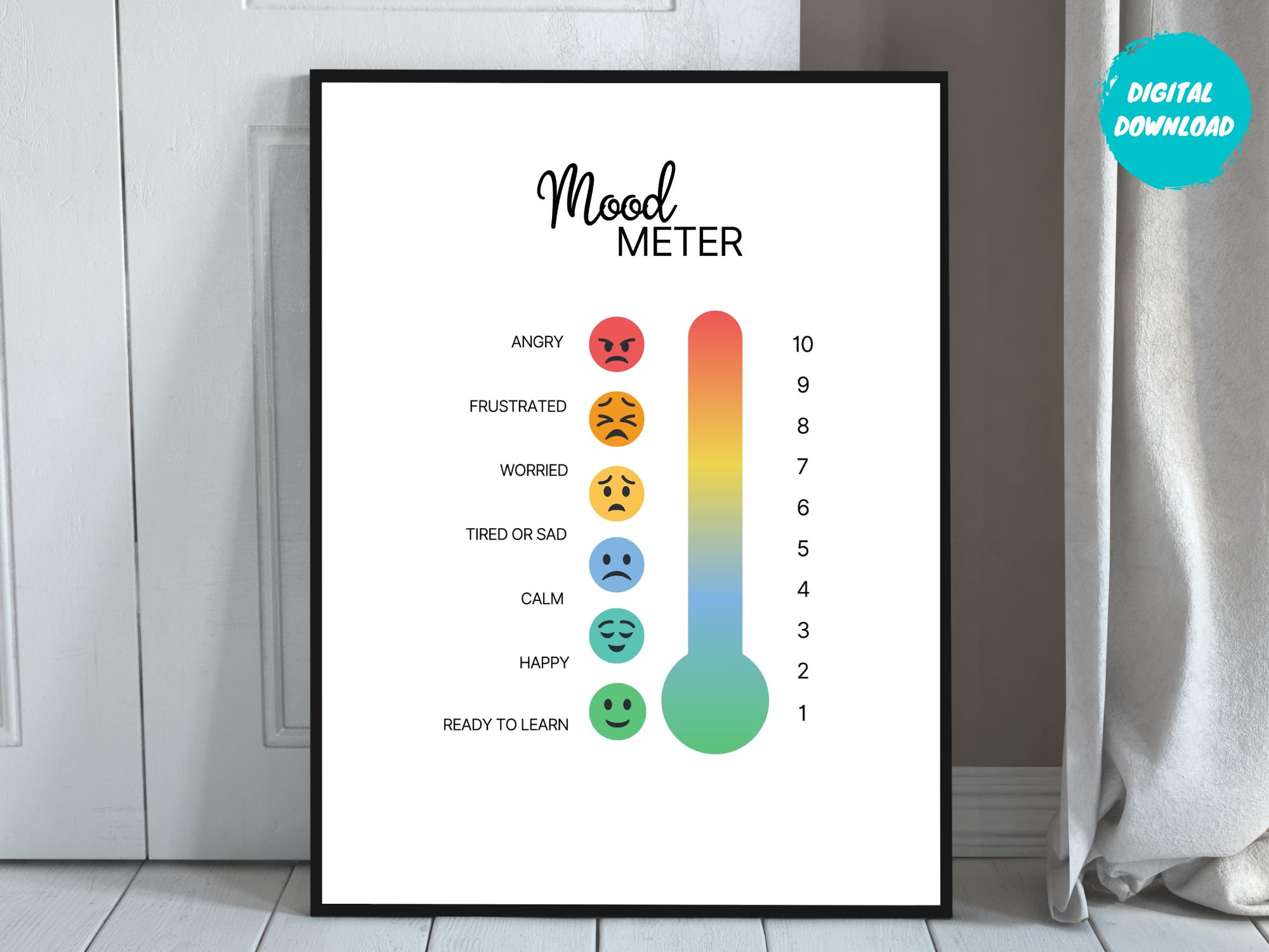 Child Mood Meter Poster: Zones of Regulation, Feelings Chart (digital ...