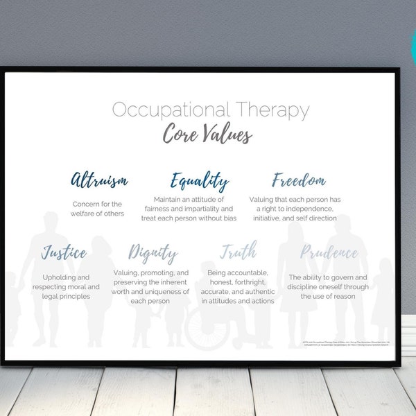 Core Values Poster - Etsy