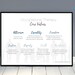 OT Core Values Poster, Occupational Therapy Values and Principles, OT ...
