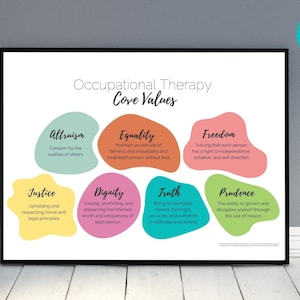 OT Code of Ethics & Core Values Poster: Therapy Office Decor (digital ...