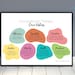 OT Code of Ethics & Core Values Poster: Therapy Office Decor (digital ...