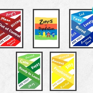 Zones of Regulation Poster: Therapy Office Decor (digital Download) - Etsy