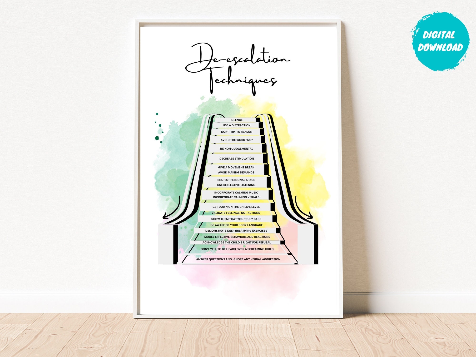 De-escalation Techniques, How to De-escalate, Pediatric Therapy ...