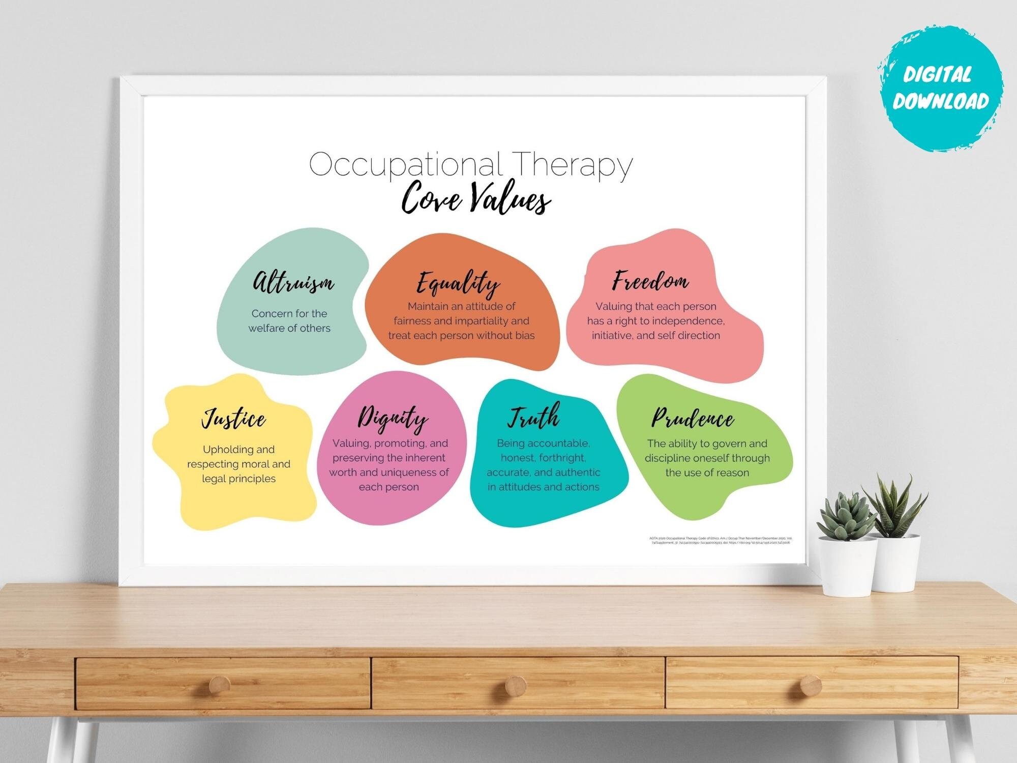 OT Core Values, Basics of Occupational Therapy, Occupational Therapy ...