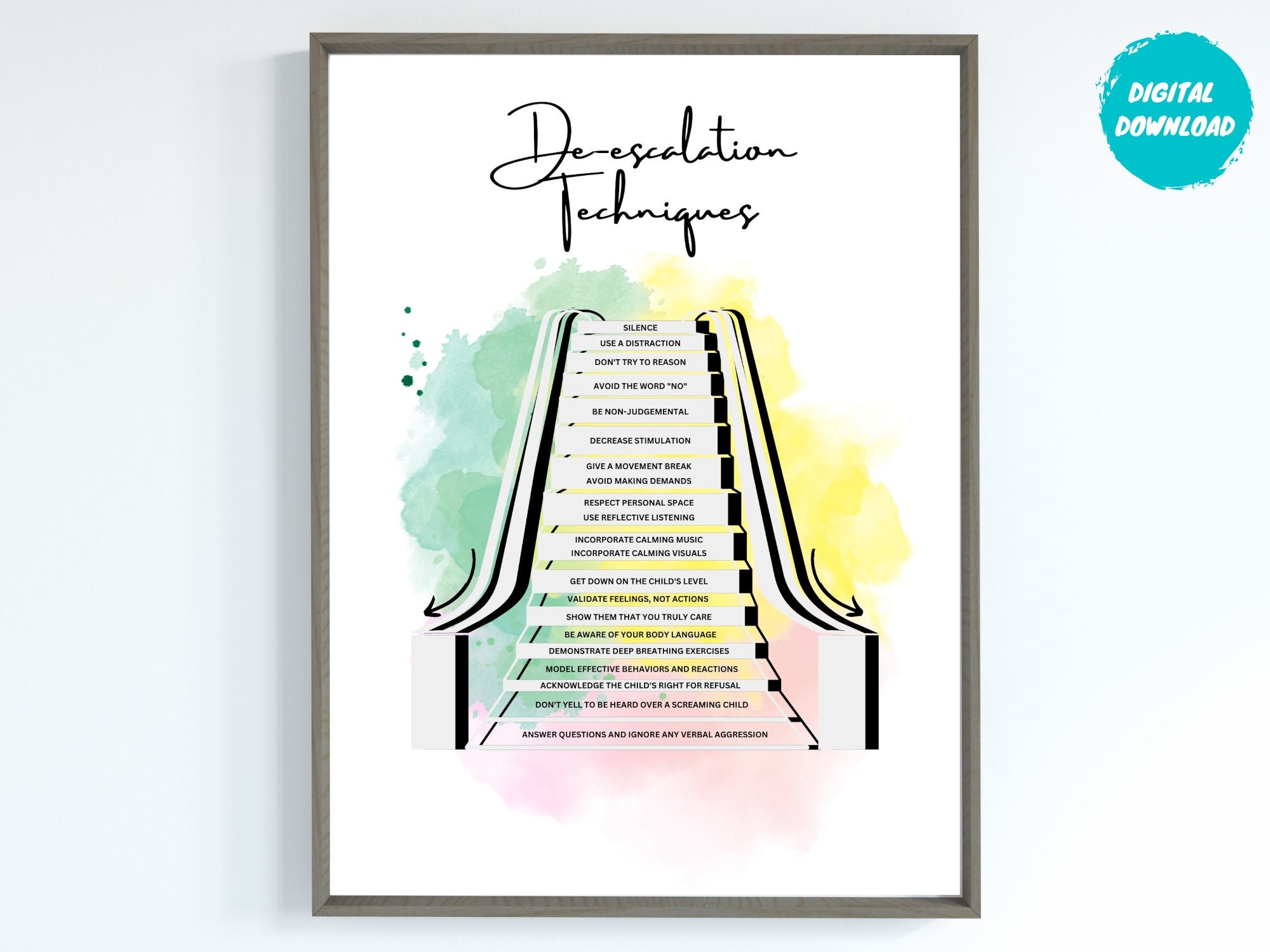 De-escalation Techniques Poster: Therapy & Classroom Resource (digital ...