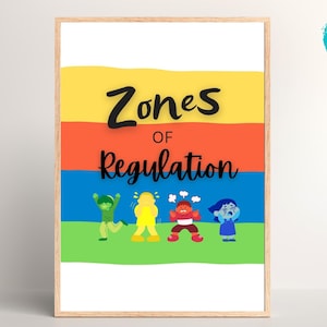 Zones of Regulation Poster: Therapy Office Decor (digital Download) - Etsy