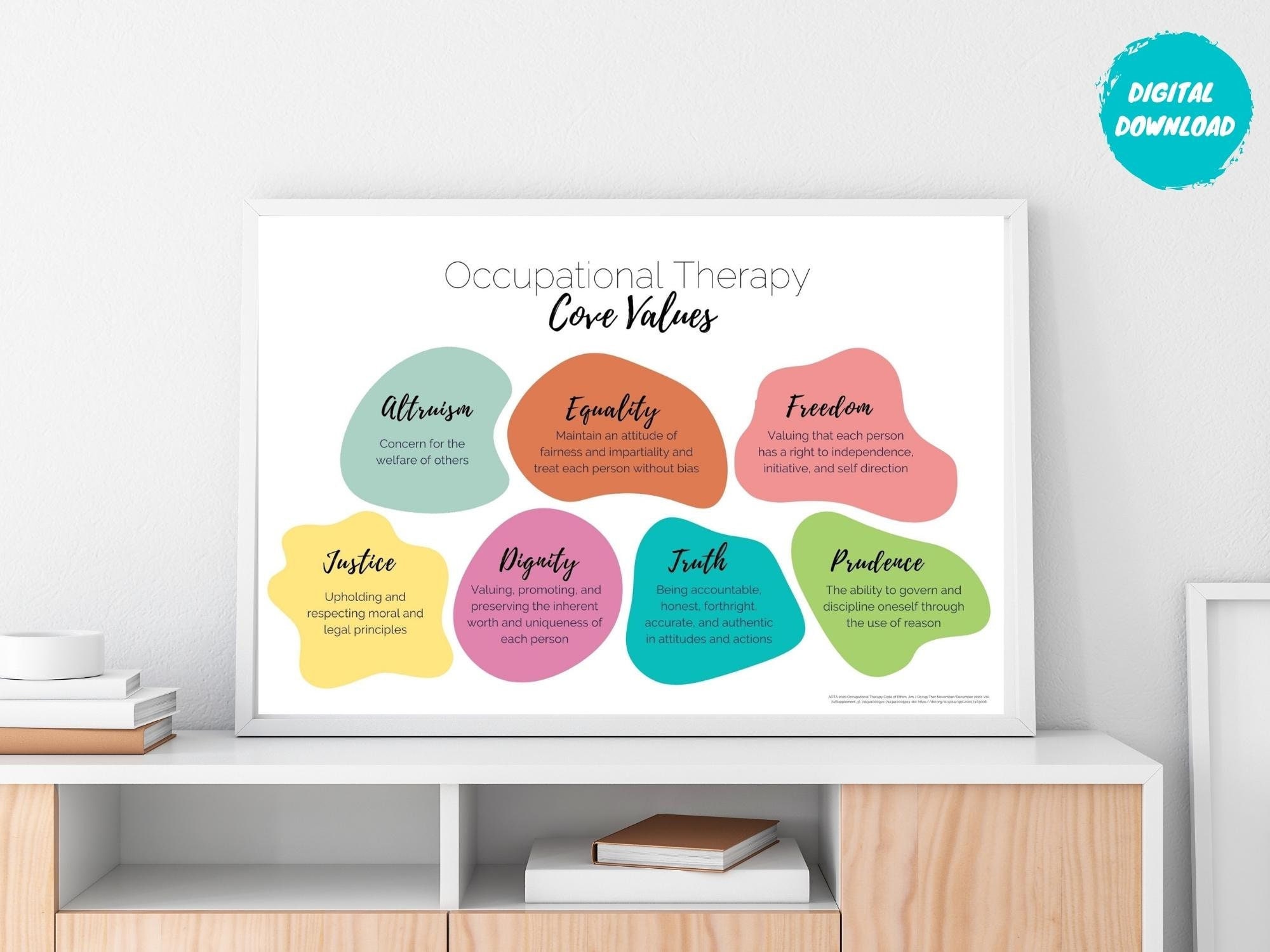 OT Core Values, Basics of Occupational Therapy, Occupational Therapy ...