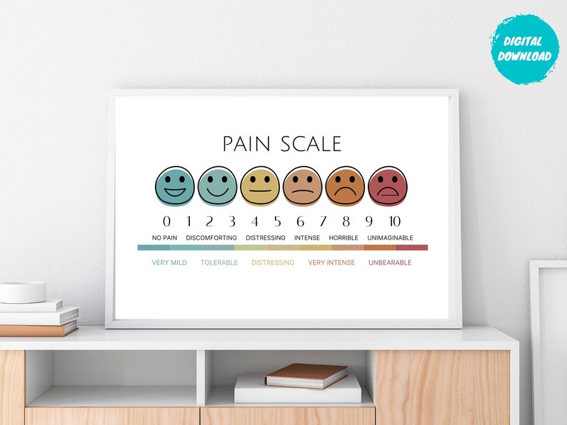 Pain Scale Chart: Adult & Child Therapy Office Decor (digital Download ...