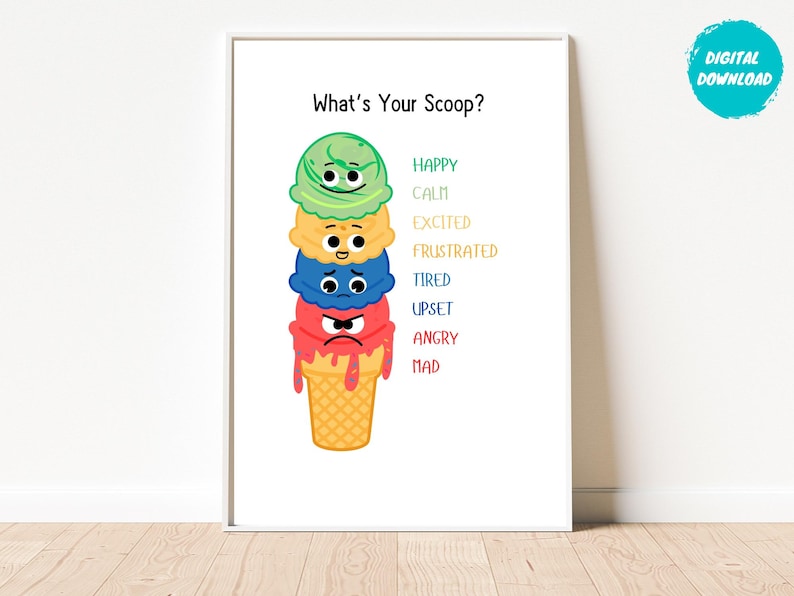 Zones of Regulation Activity, Emotional Regulation Activity, Kids ...