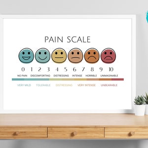 Adult Pain Scale, Pain Chart, Therapy Office Poster, School Nurse Sign ...