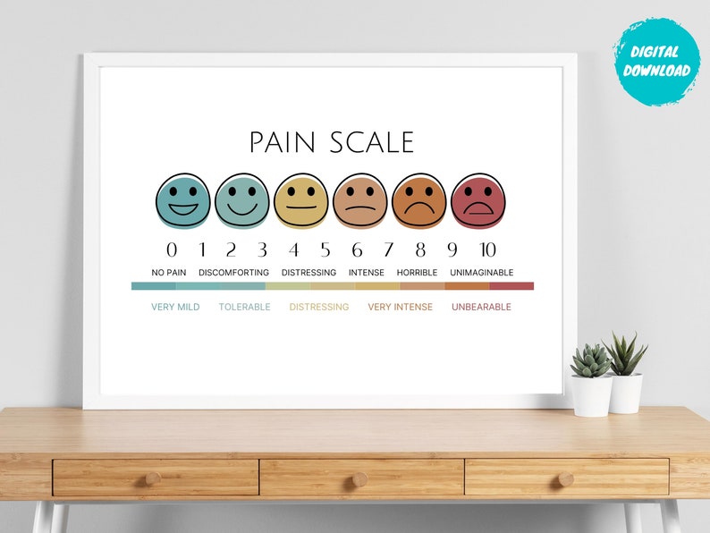 Pain Scale Chart: Adult & Child Therapy Office Decor (digital Download ...