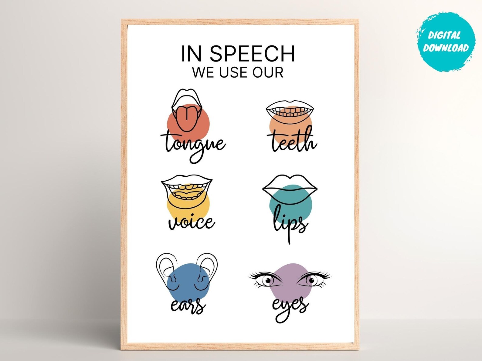 Speech Therapy Posters, Speech Therapy Office Decor, Speech Therapist ...