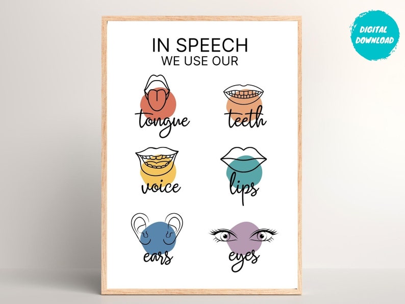 Speech Therapy Posters, Speech Therapy Office Decor, Speech Therapist ...