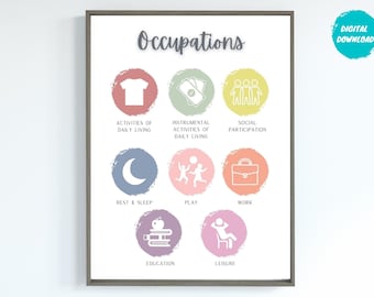 Pain Scale, Child Pain Chart, Therapy Office Poster, School Nurse Sign ...