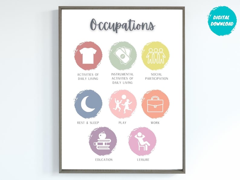 Occupational Therapy, 8 Area of Occupation, Colorful Occupational ...