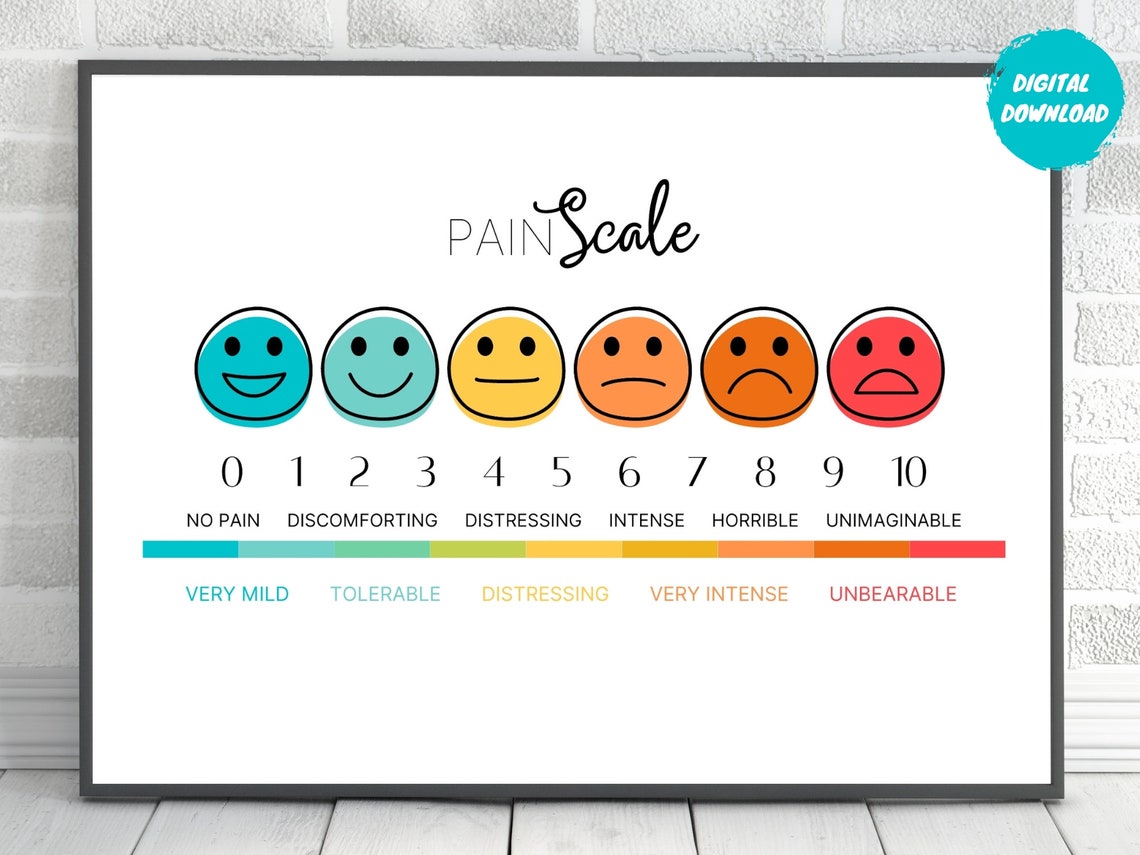 Pain Scale, Child Pain Scale, School Nurse Poster, Emotions Pain Scale ...