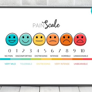 Pain Scale, Child Pain Scale, School Nurse Poster, Emotions Pain Scale ...