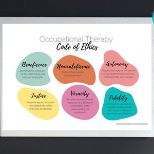 Occupational Therapy Code of Ethics, Occupational Therapy Principles ...