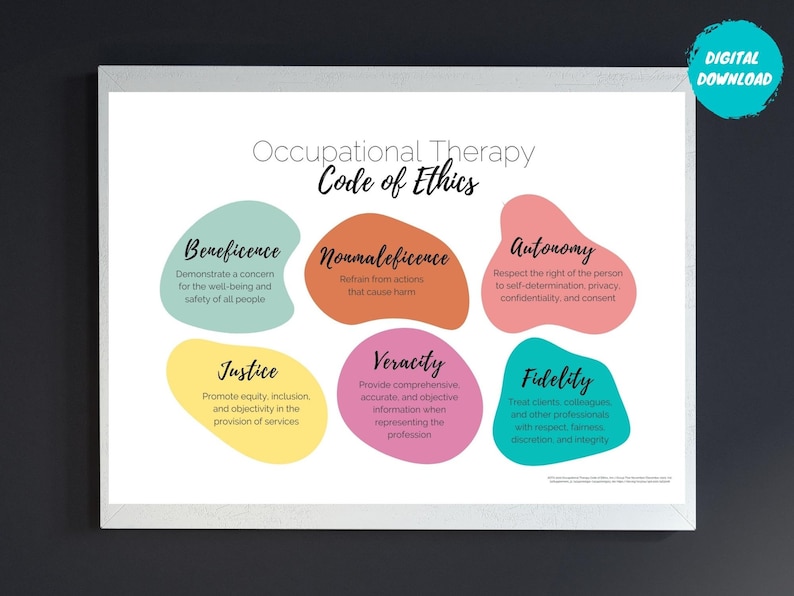 Occupational Therapy Code of Ethics, Occupational Therapy Principles ...