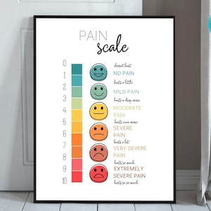 Child Pain Scale Poster: Therapy Office Decor (digital Download) - Etsy