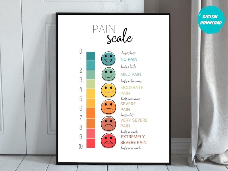 Pain Scale, Child Pain Chart, Therapy Office Poster, School Nurse Sign ...